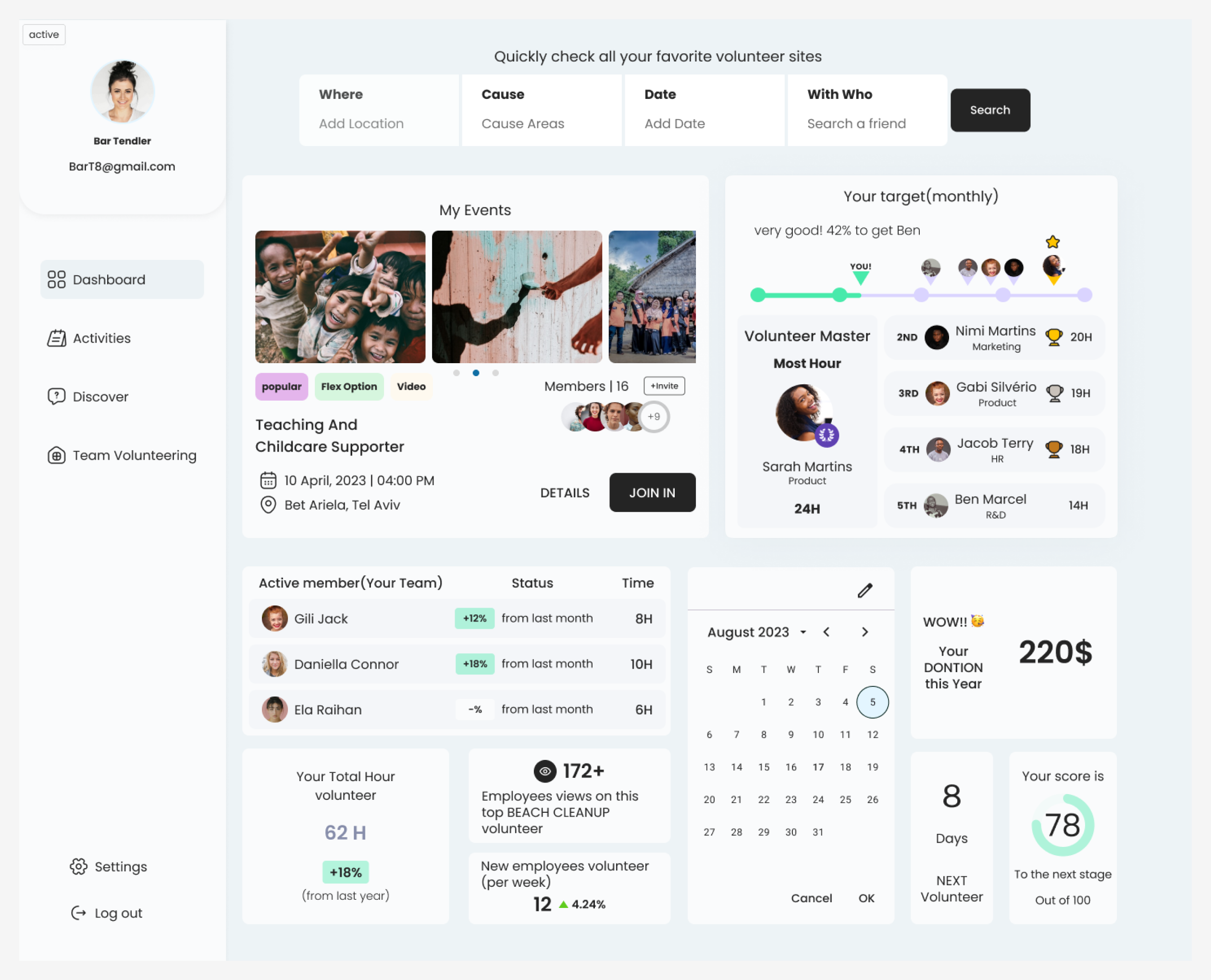 Alva design system · Bryn Taylor · Product strategy Product design