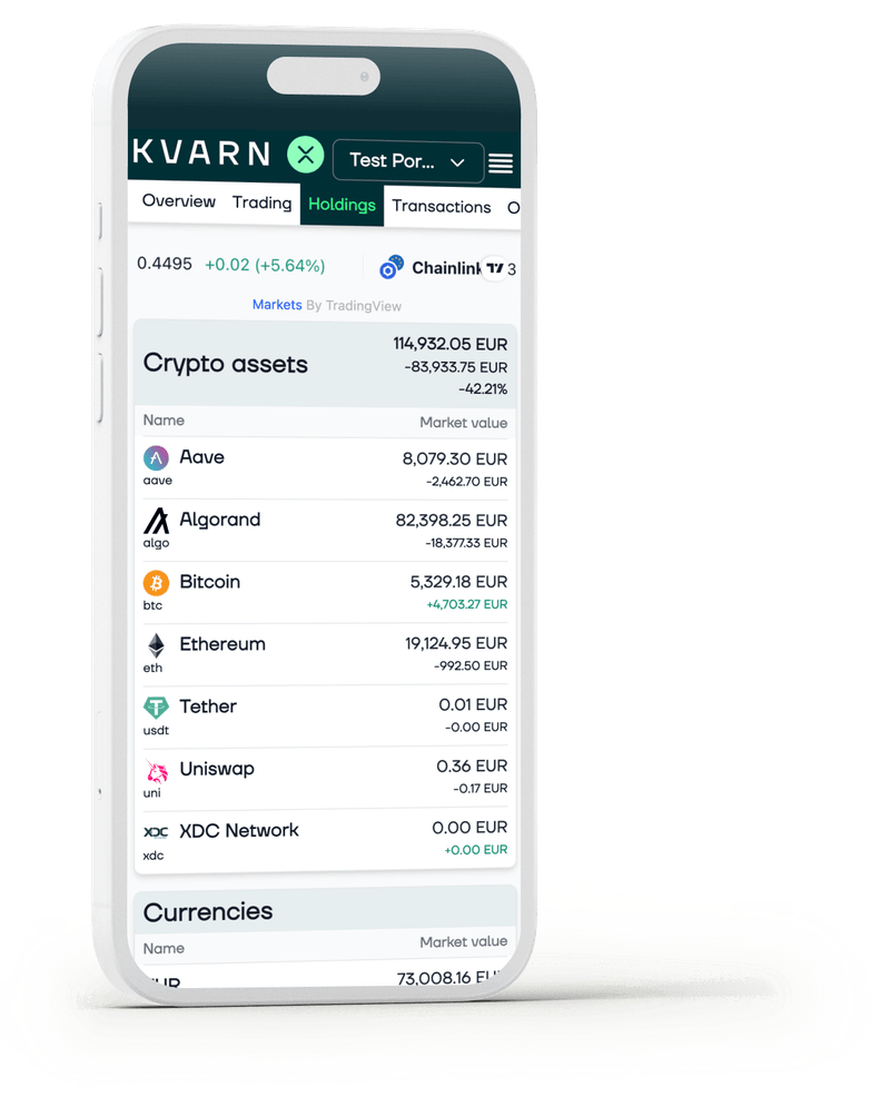 Kvarn X | Köp, sälj och lagra krypto på ett tryggt och enkelt sätt