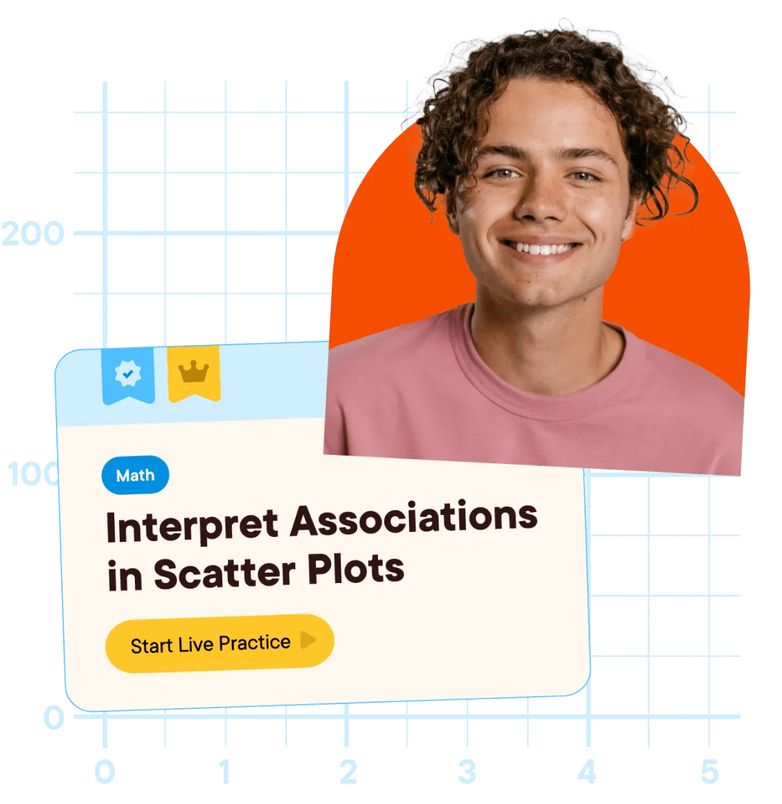 Pear Deck and Pear Practice | Pear Deck Learning