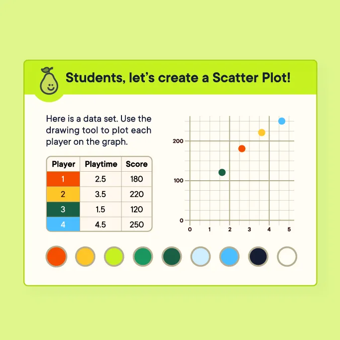 All Products | Pear Deck Learning
