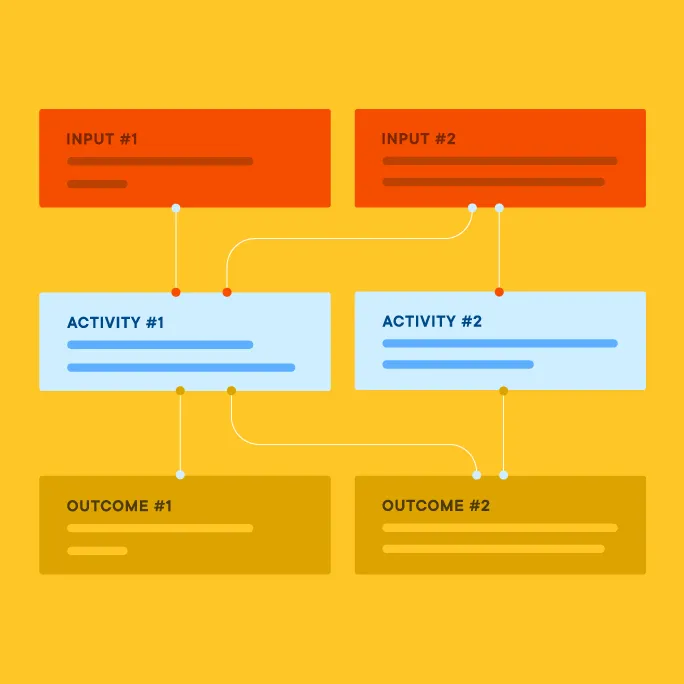 All Products | Pear Deck Learning