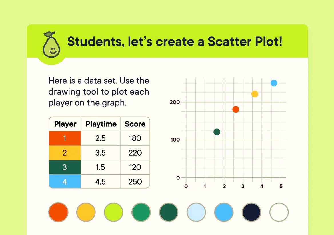 All Products | Pear Deck Learning