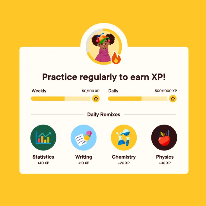 All Products | Pear Deck Learning