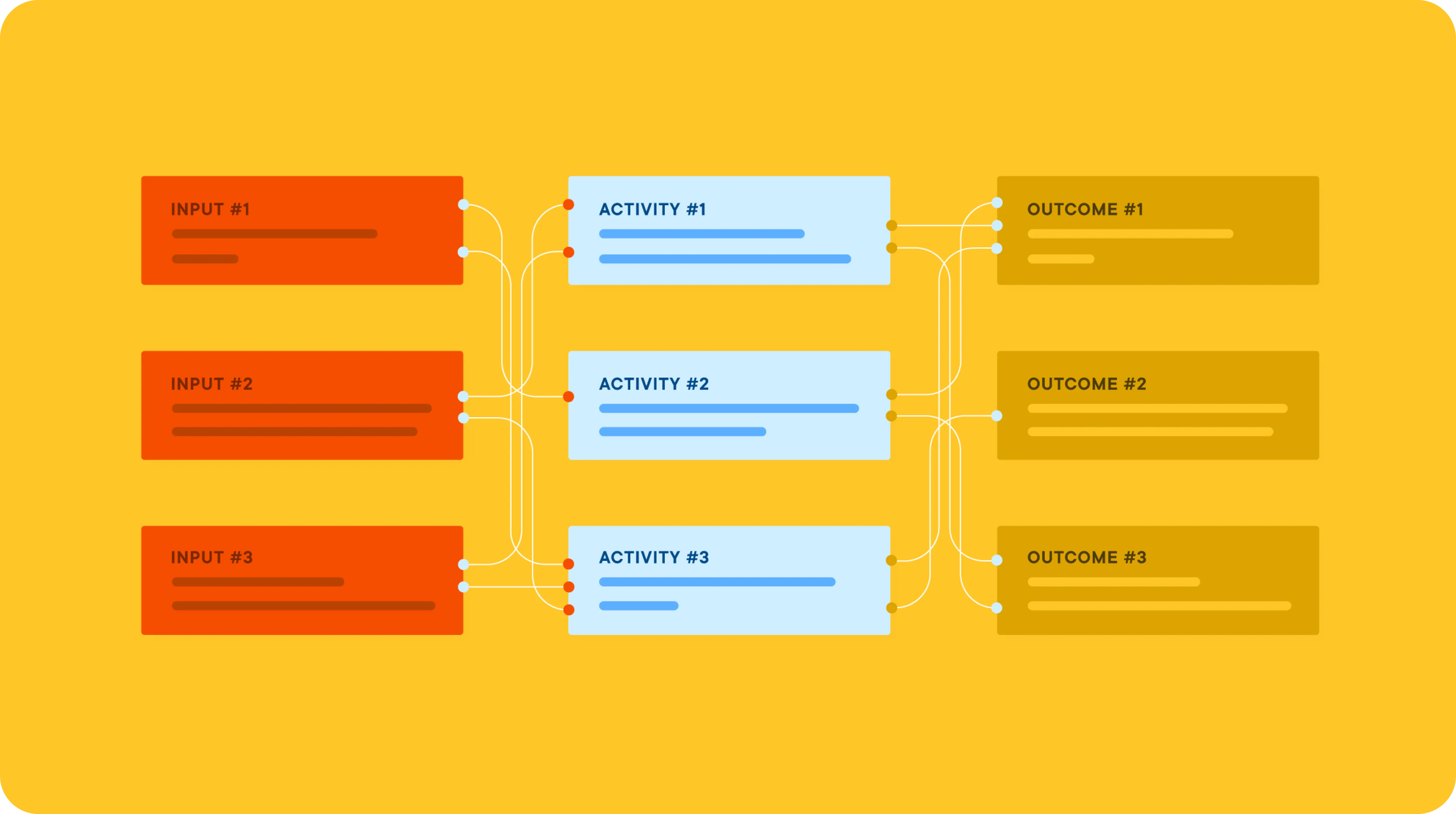 All Products | Pear Deck Learning