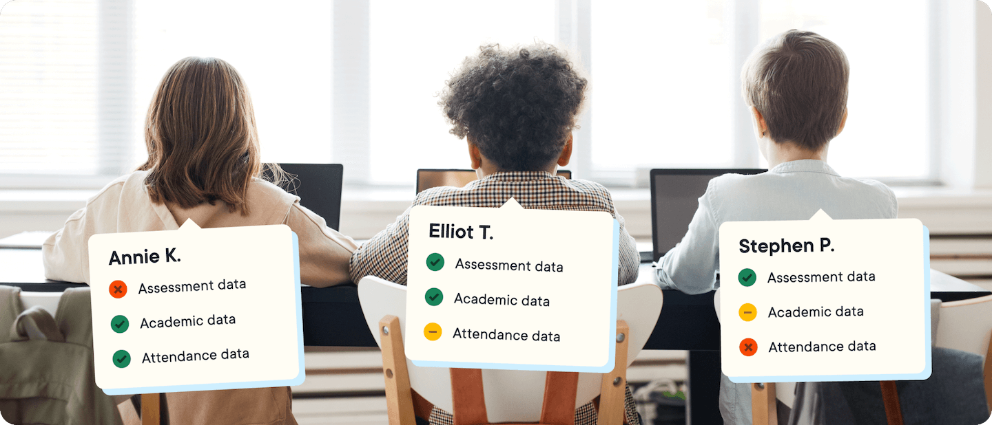 Data Studio | Pear Deck Learning