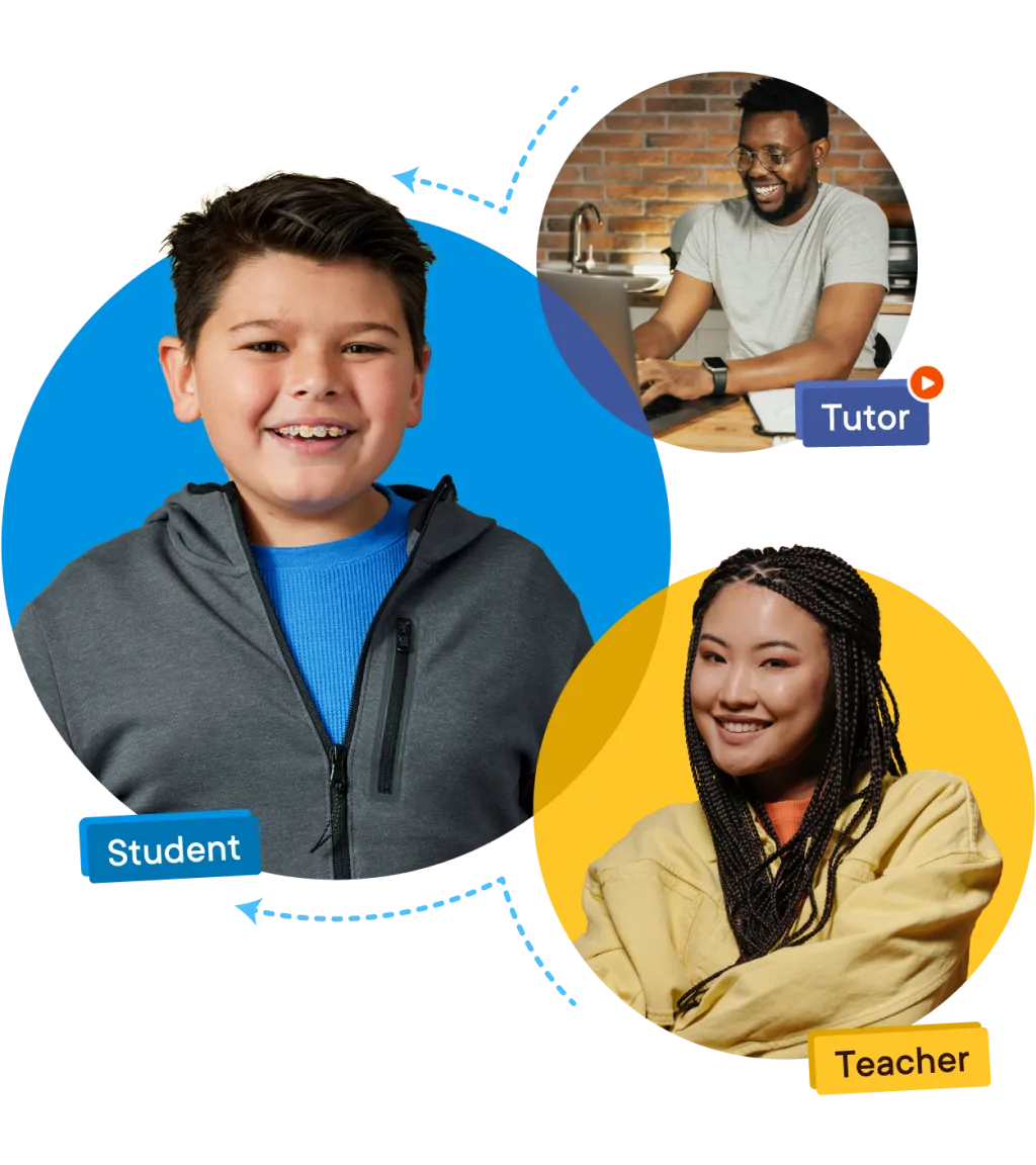 Pear Deck Tutor and GoGuardian Teacher | Pear Deck Learning