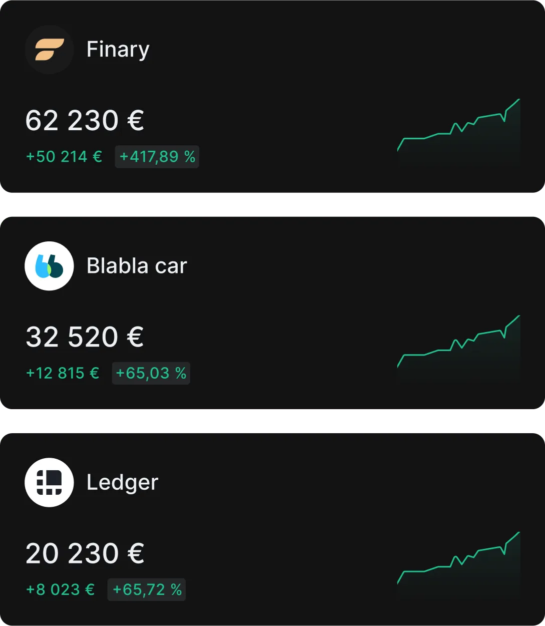 Finary | Real-Time Portfolio Tracker & Stock Tracker