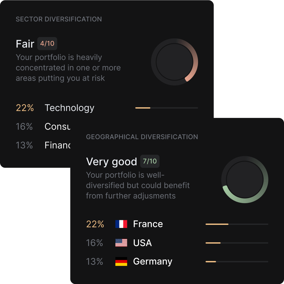 Finary Plus - Take your investments to the next level