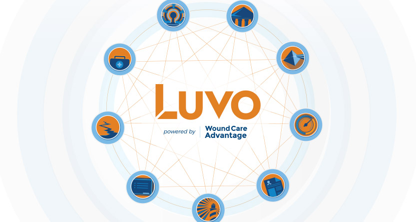 Wound Care Advantage | Supporting Wound Centers for 20+ Years