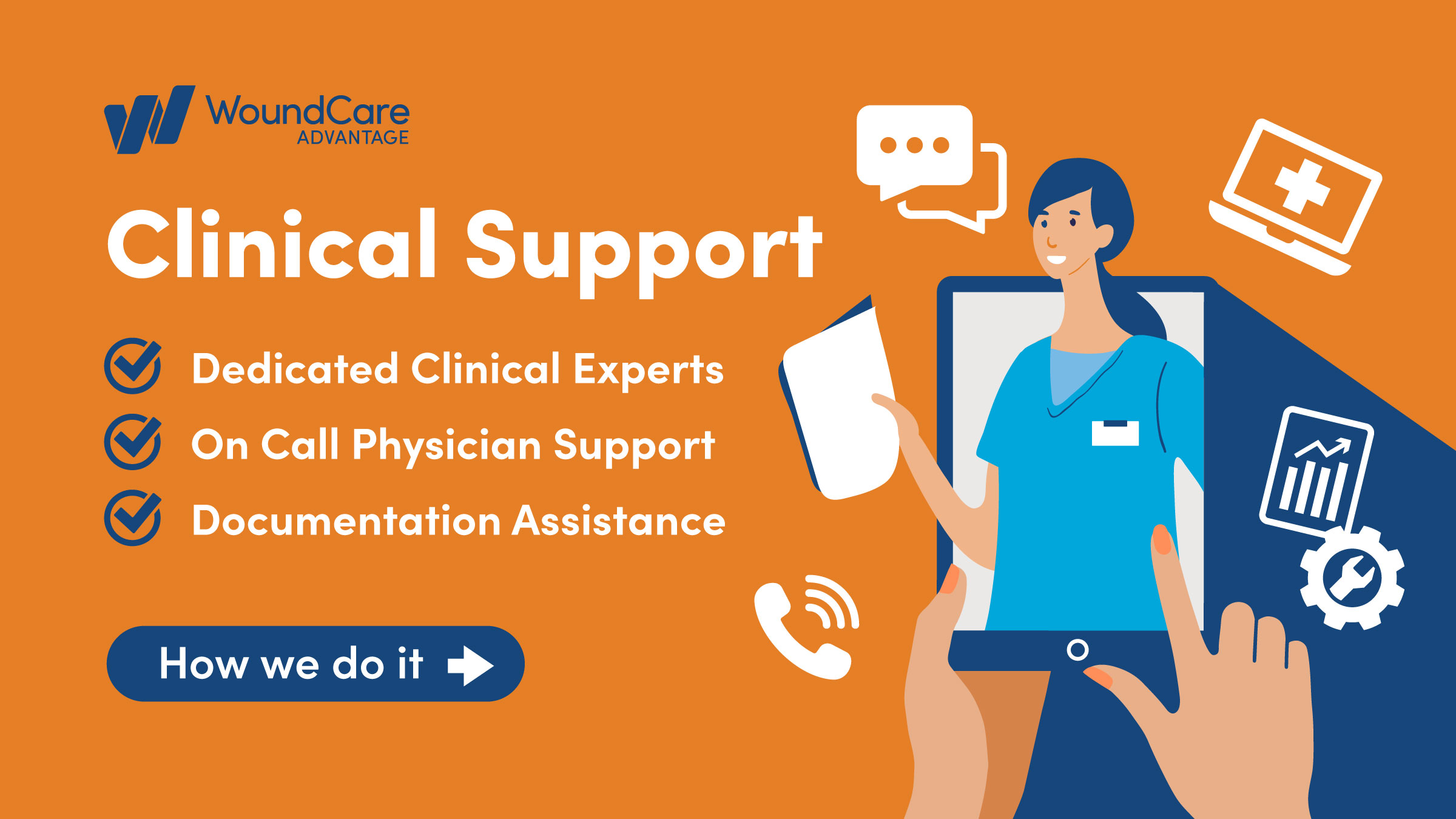 How We Do It: Clinical Support by WCA