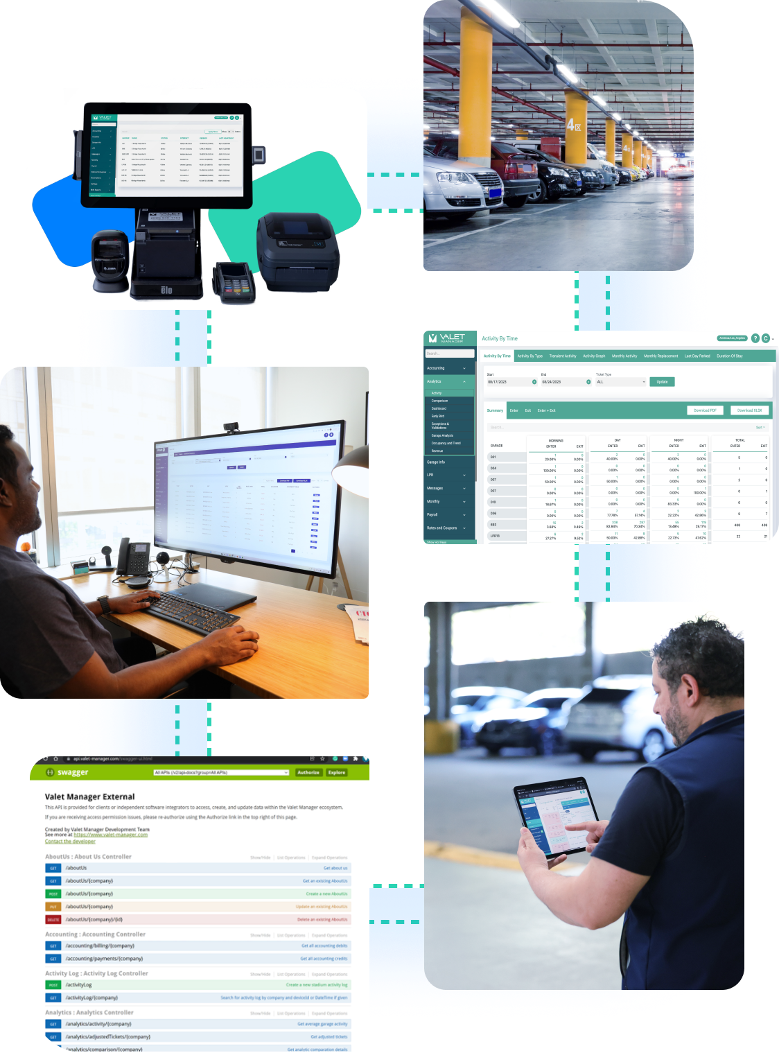 Parking Base - Your Premier Parking Management Platform
