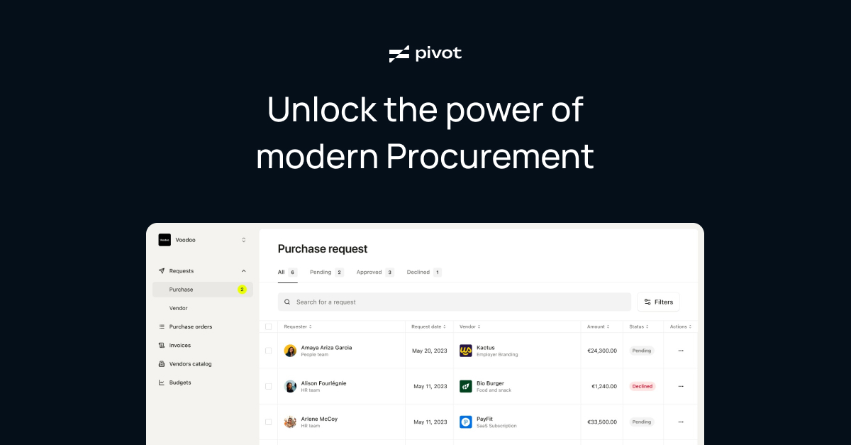 Book a demo - Pivot
