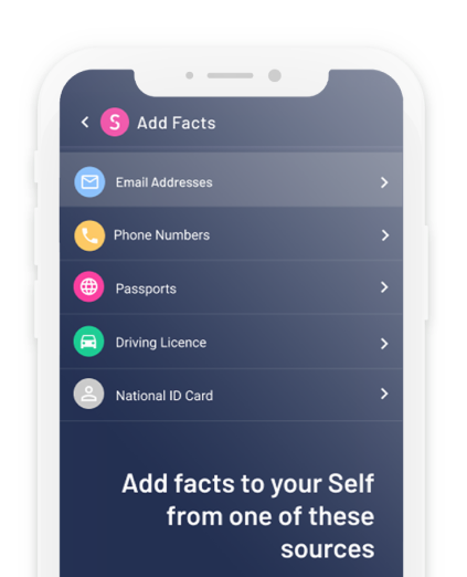 Self - The future of identity