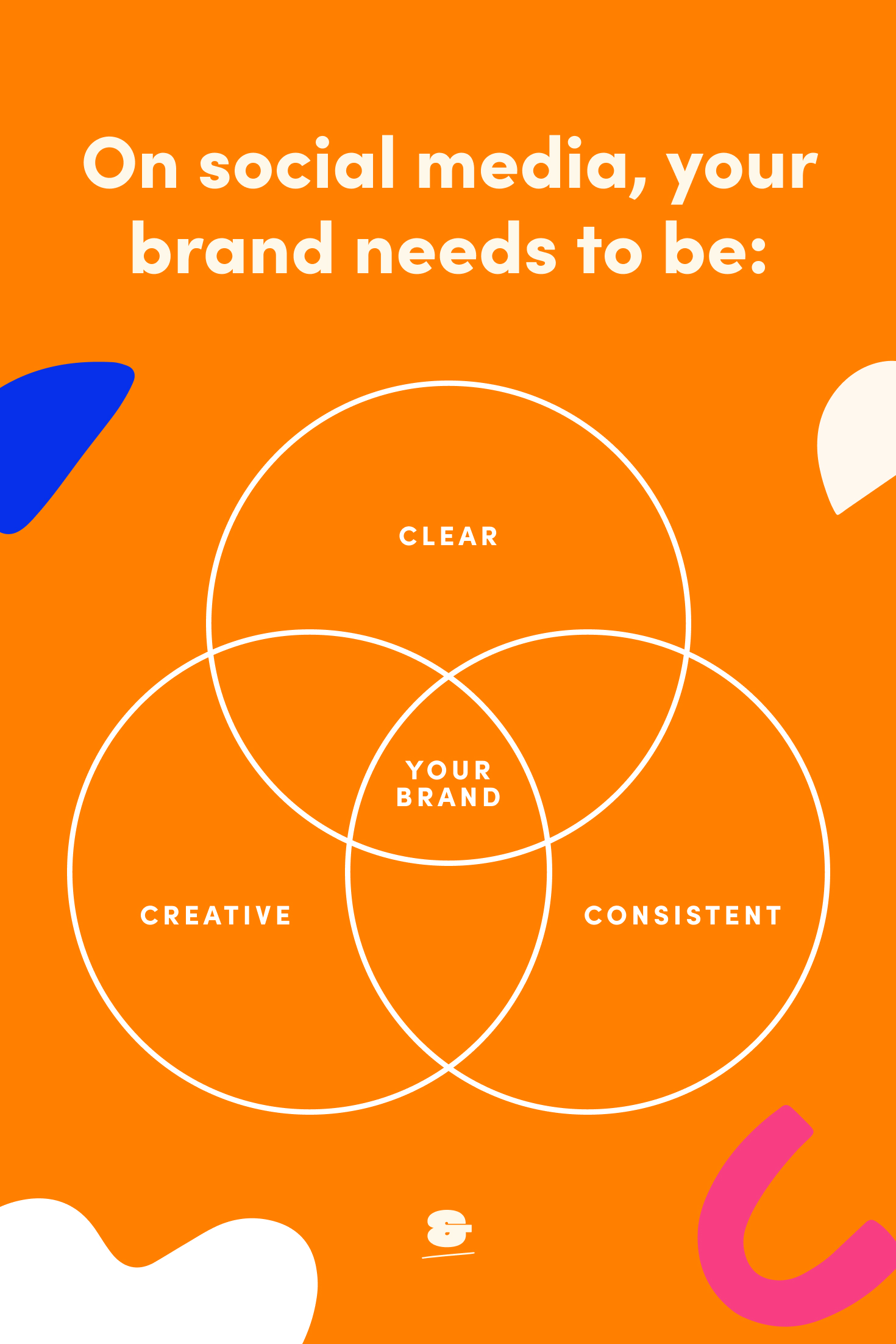 Social Media Branding | Your Complete Social Media Handbook