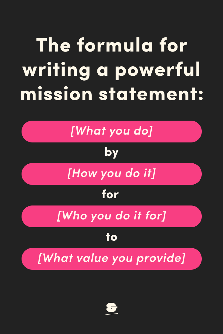 How to Write a Powerful Mission Statement (With a Winning Template ...