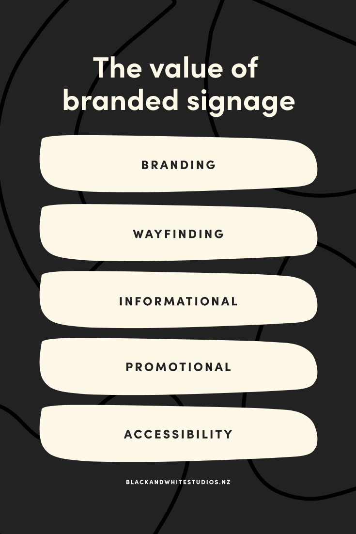 Why your Brand Needs Great Signage