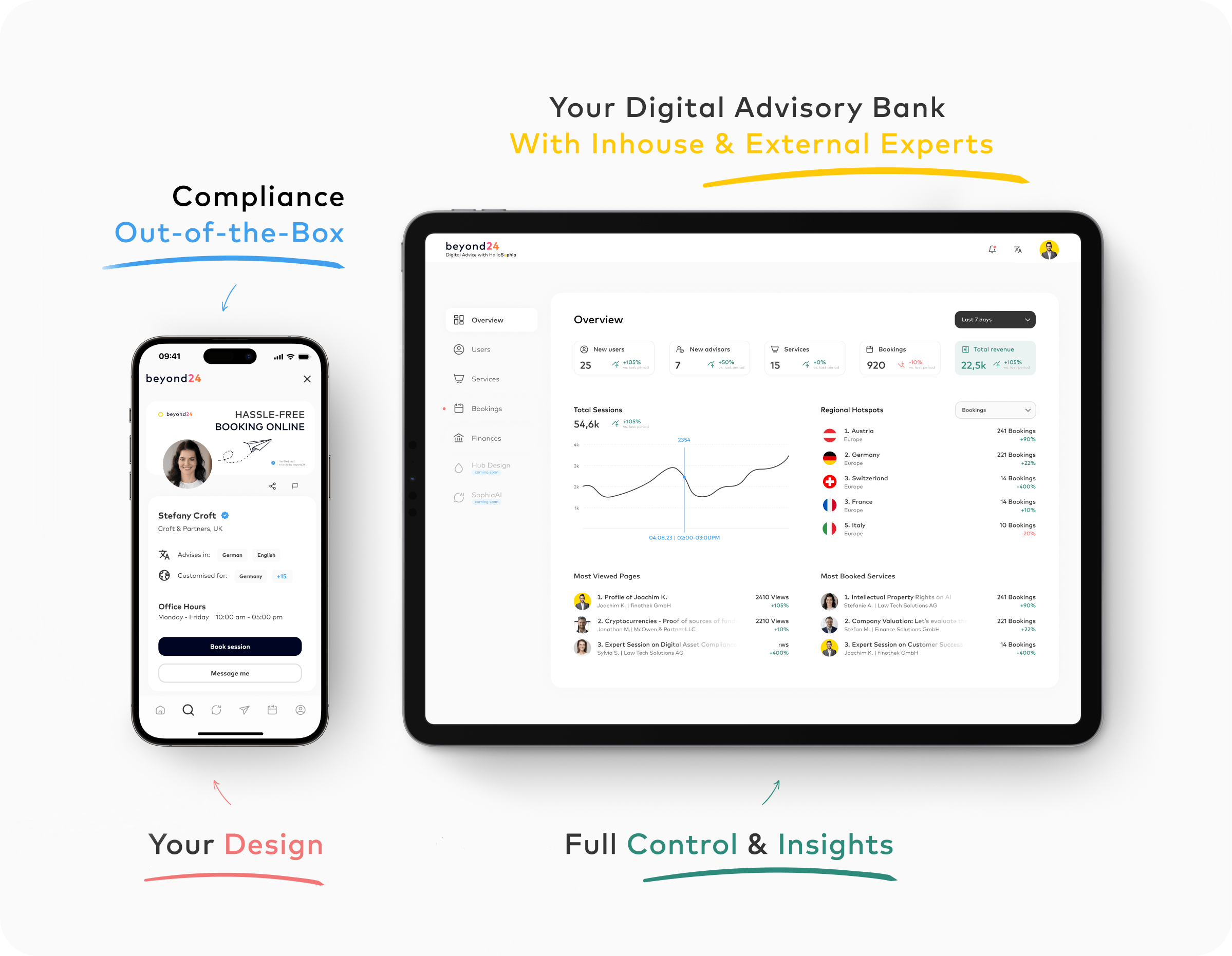 The Advisory Portal for Banking
