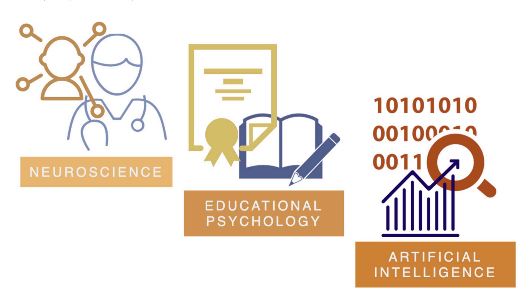 Byte-Sized Edtech Research: 'AI - Perceived Credibility of Educational ...