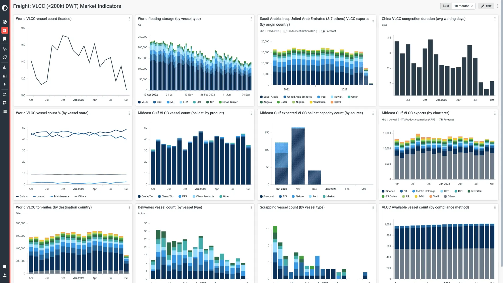 Physical Trader & Analyst: Streamline Analysis and Seize Opportunities ...