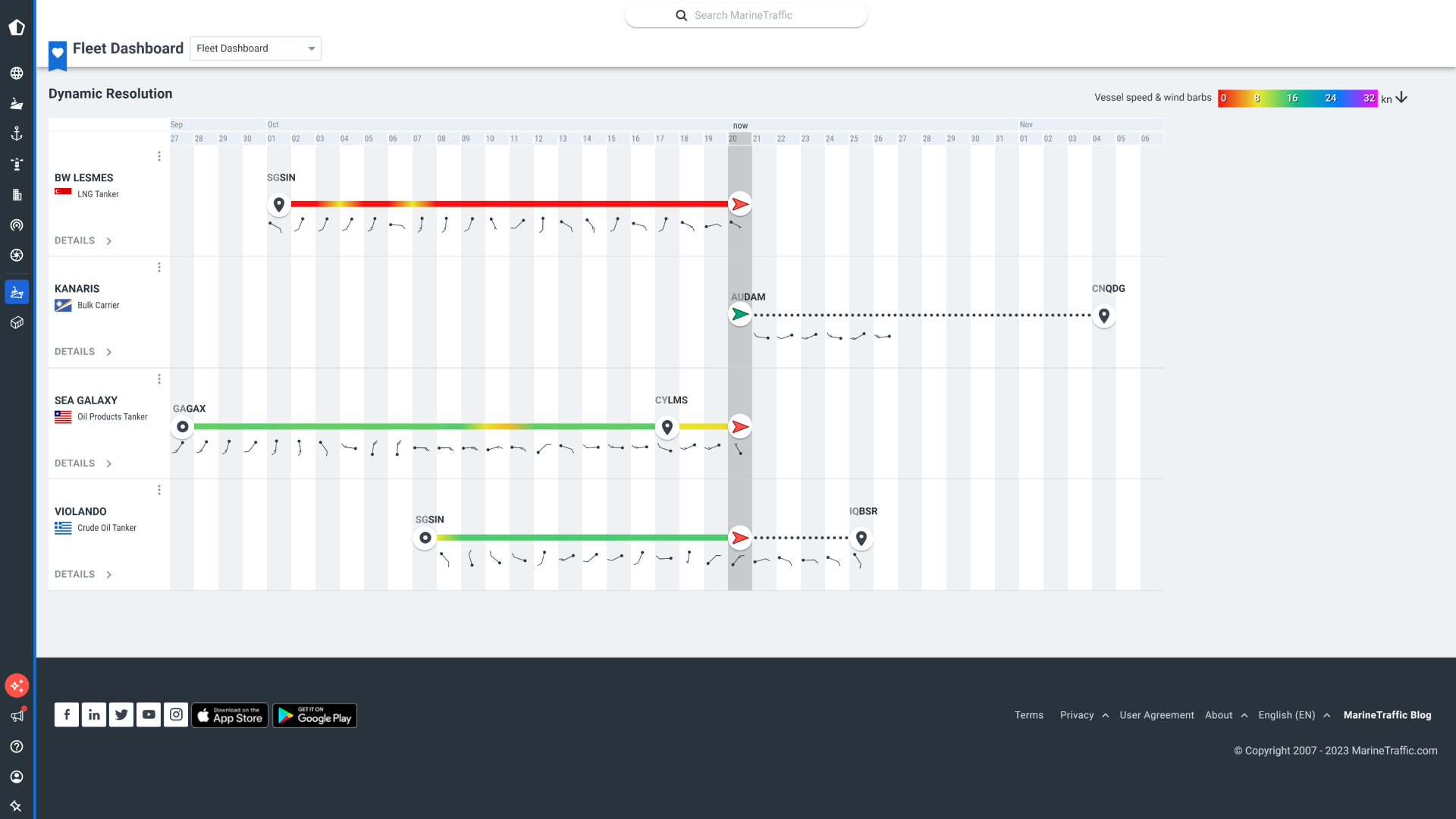 Vessel Operators & Fleet Managers: Vessel Management Data & Tools