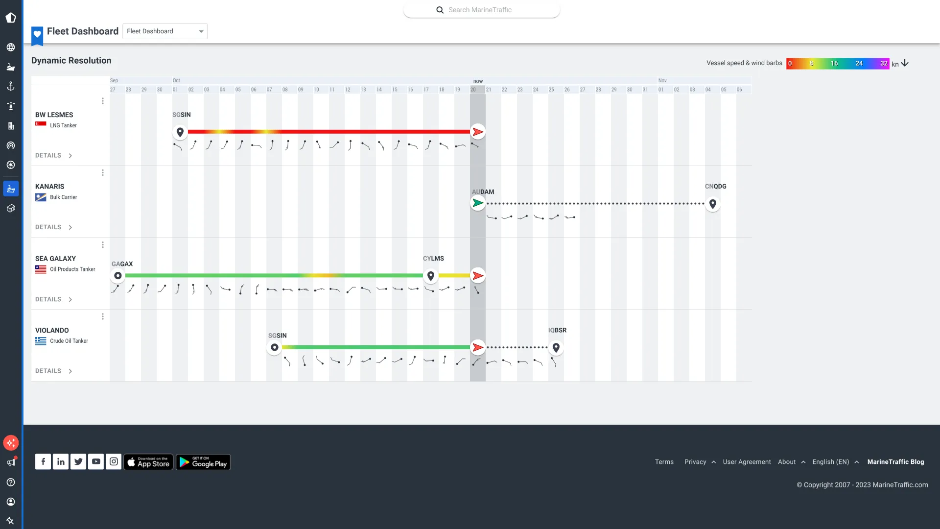 Vessel Operators & Fleet Managers: Vessel Management Data & Tools
