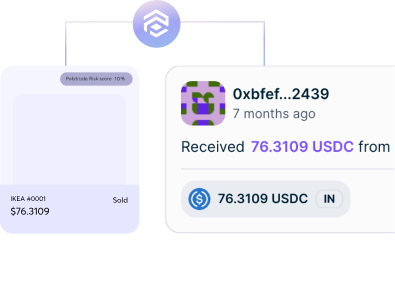 Polytrade Finance - Real World Assets On-chain