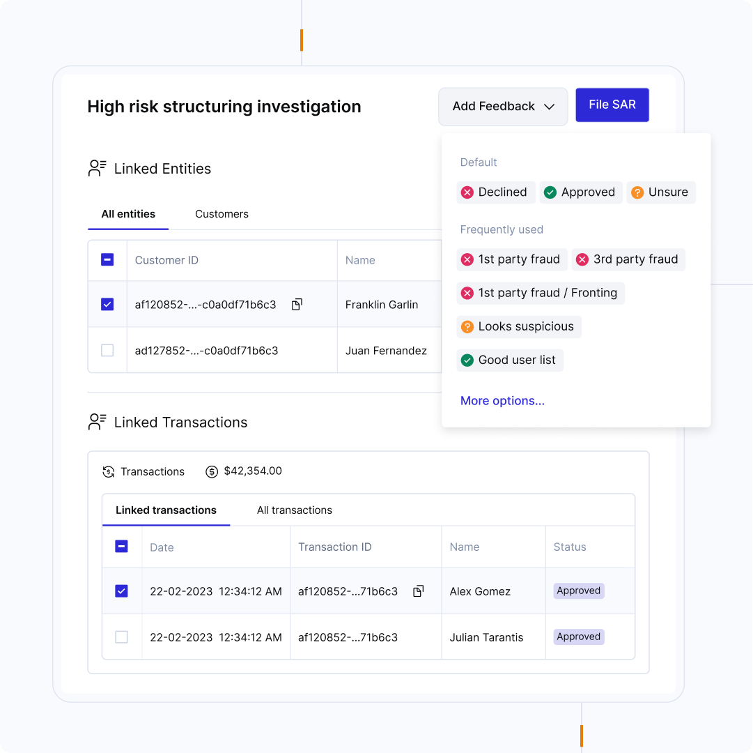 Fraud Prevention for Card Issuers and Neobanks
