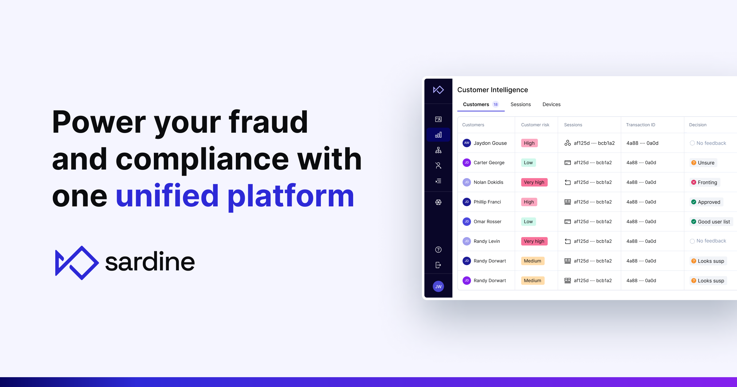 Manage fraud and compliance on one unified platform
