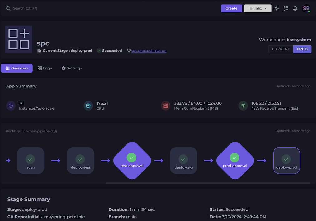 initializ - AI-Driven Unified DevSecOps Platform