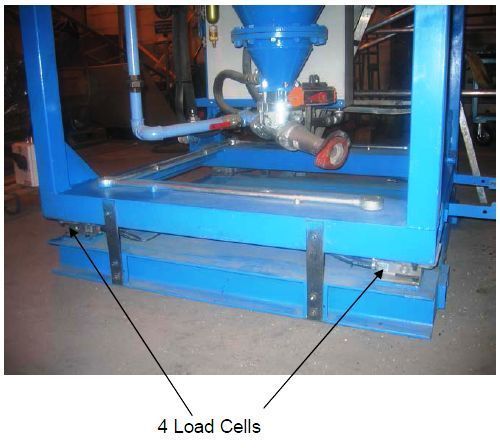 Material Delivery Systems | Monocon International Refractories
