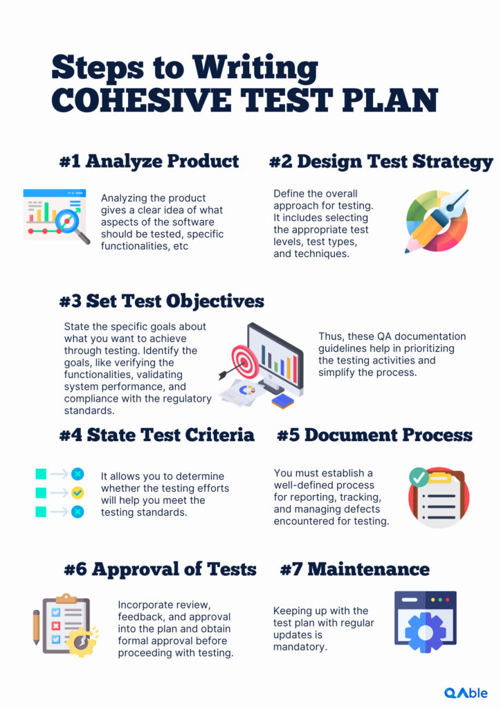 How Can QA Documentation Transform Your Software Quality