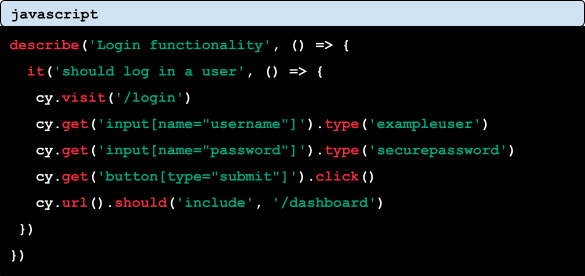 Playwright vs Cypress: E2E Testing in JavaScript
