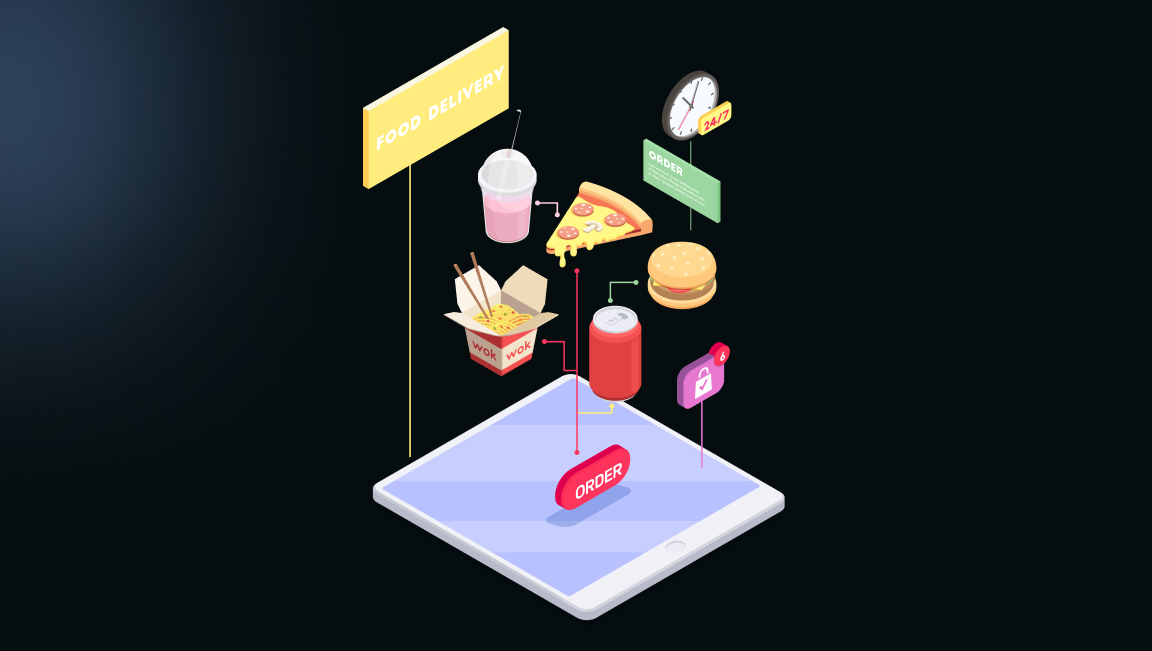 Test Cases for Online Food Ordering System App like a Swiggy, Zomato