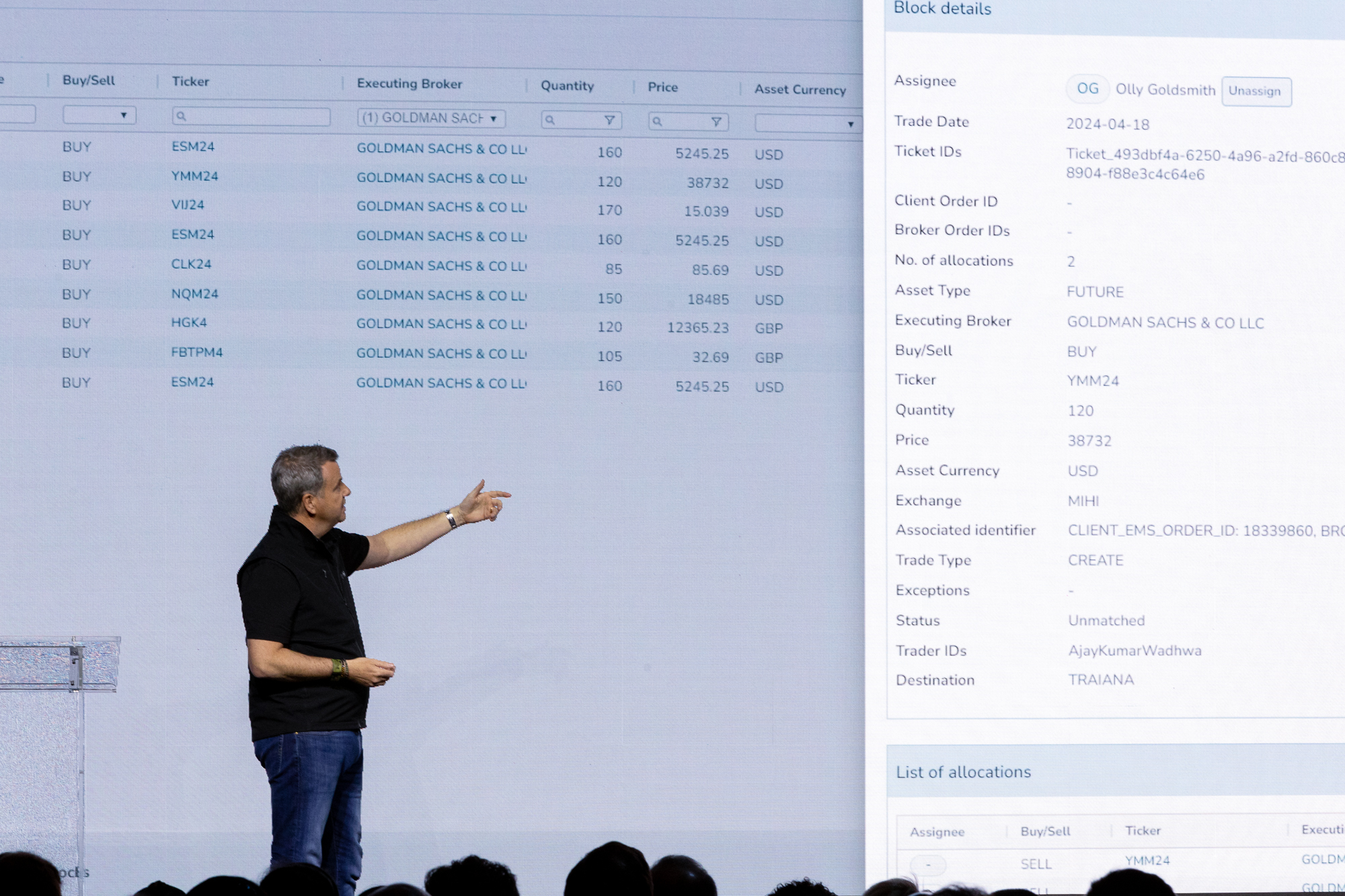 Watch HUB's spotlight at Symphony Innovate 2024
