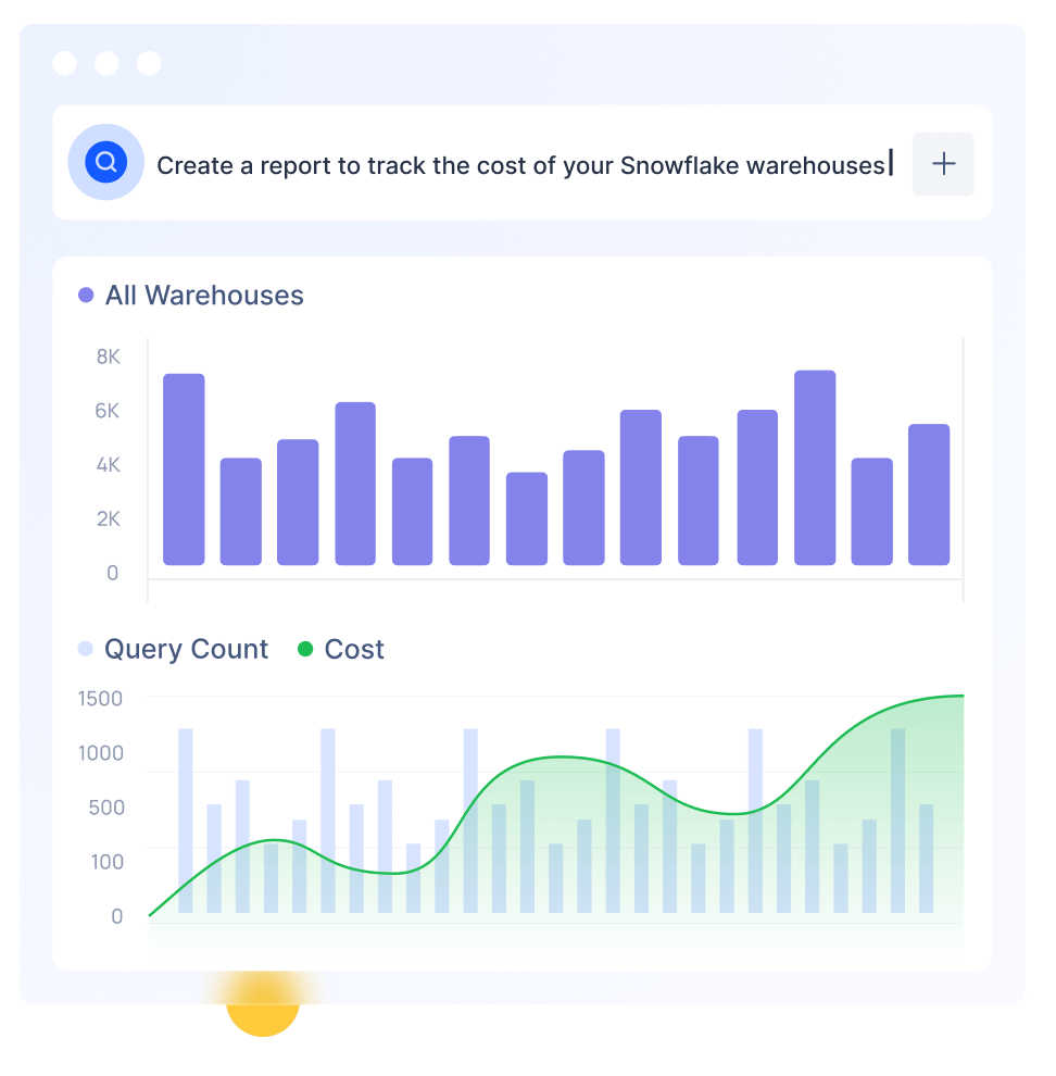 Acceldata | Enterprise Data Observability Platform