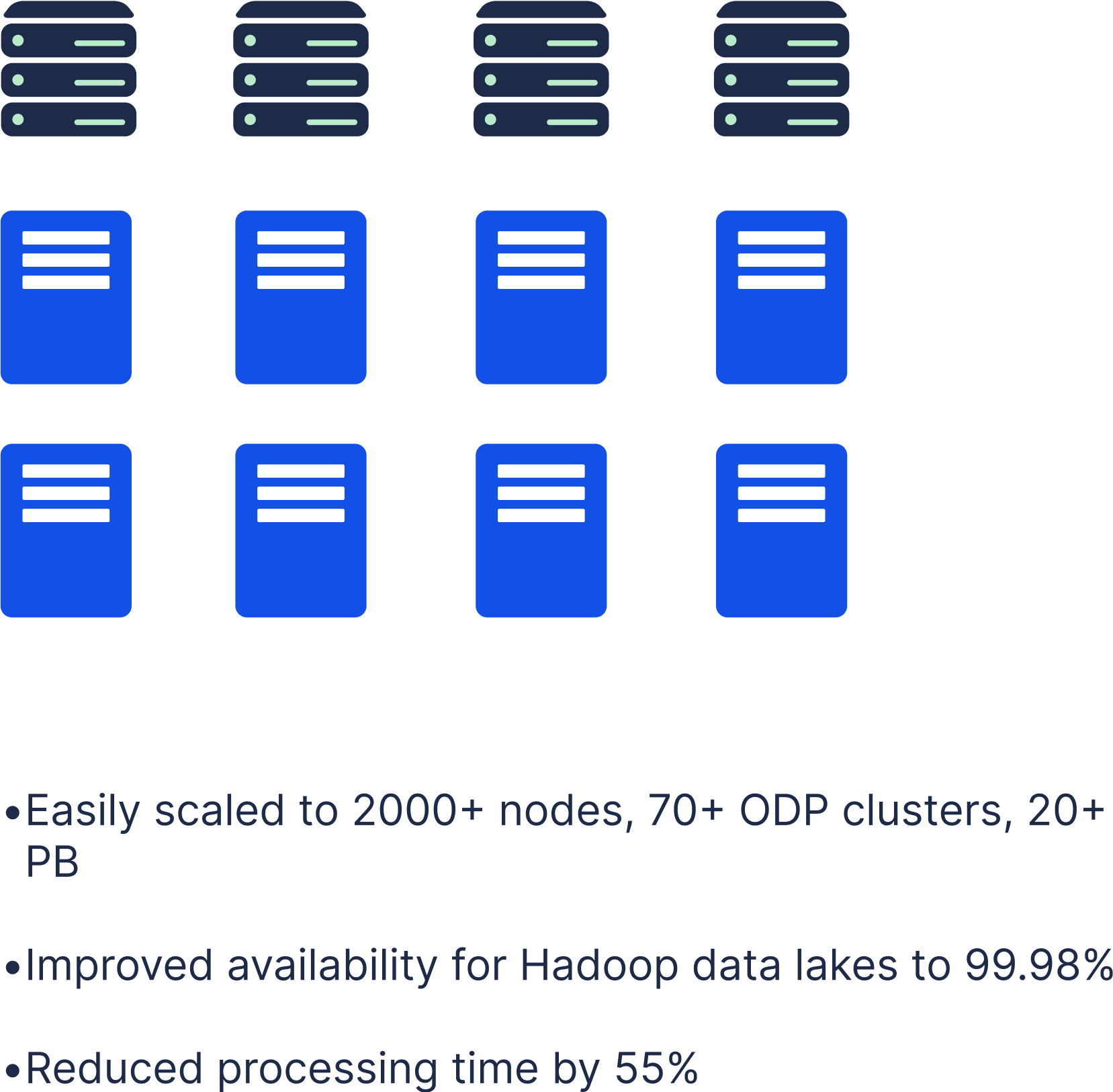 Open Data Platform for Data Observability