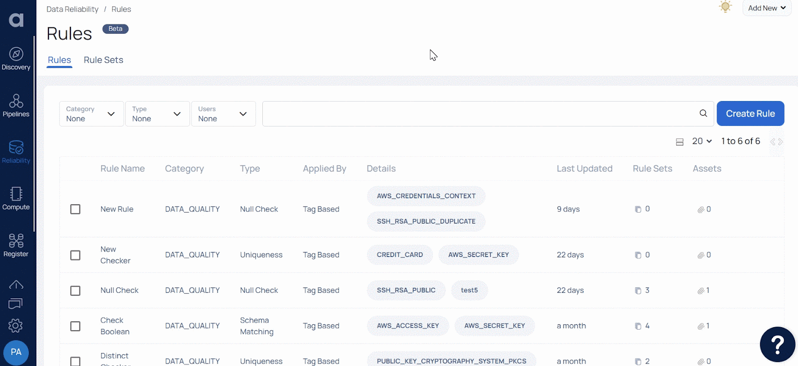 Rule Sets for Data Reliability
