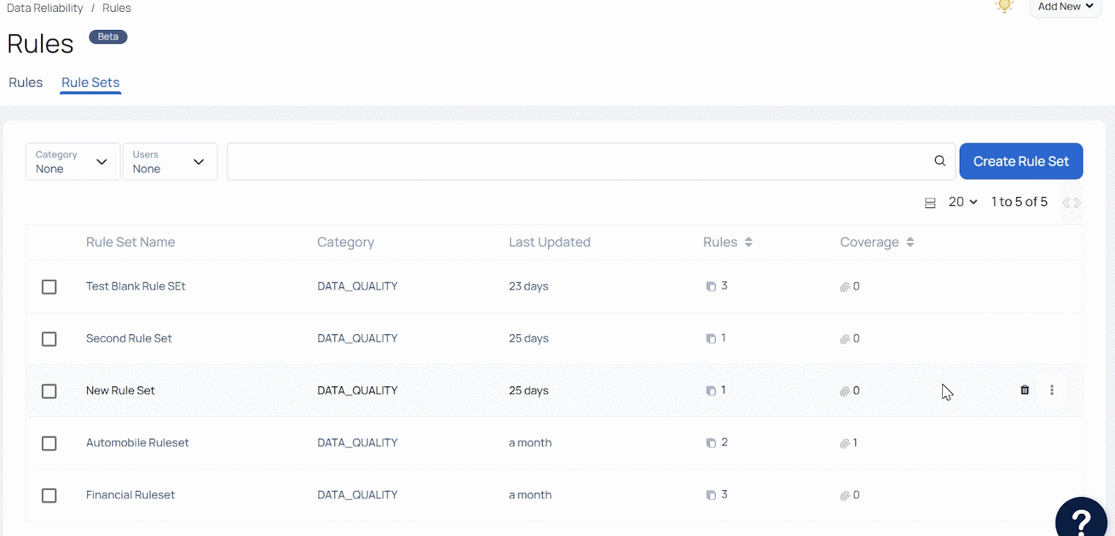 Rule Sets for Data Reliability