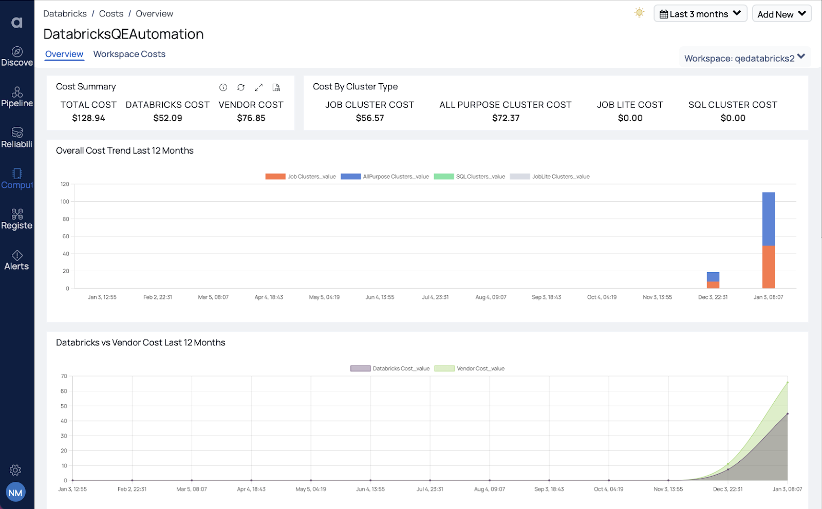 Optimize Databricks Cluster Management