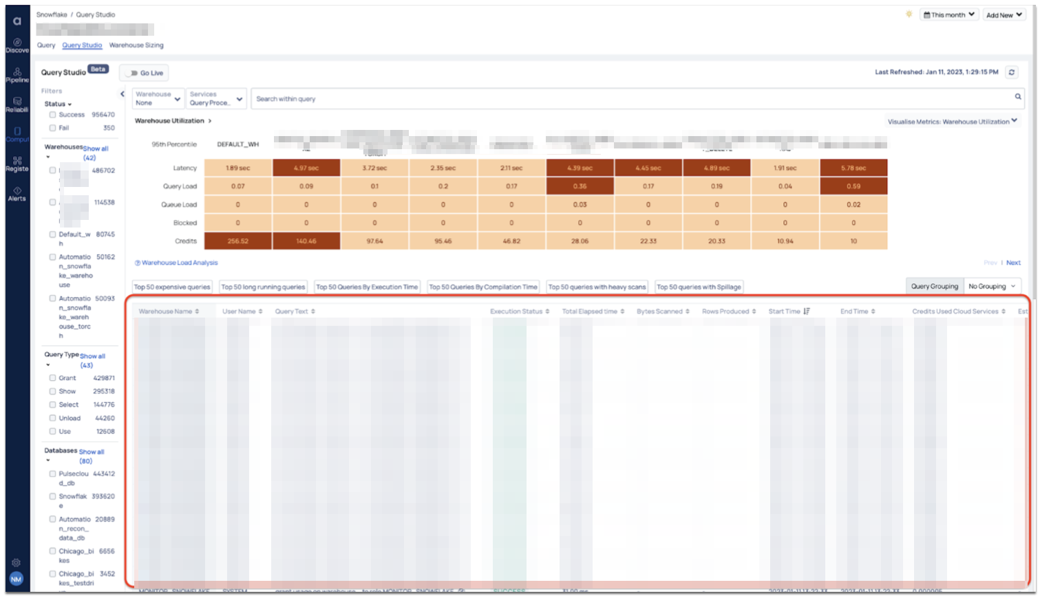 How to Optimize Data Queries with Acceldata