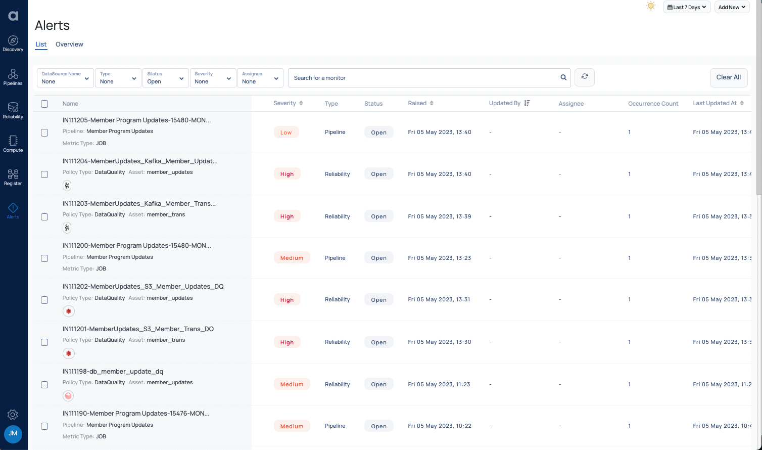 Use AI & ML to Build Great Data Products