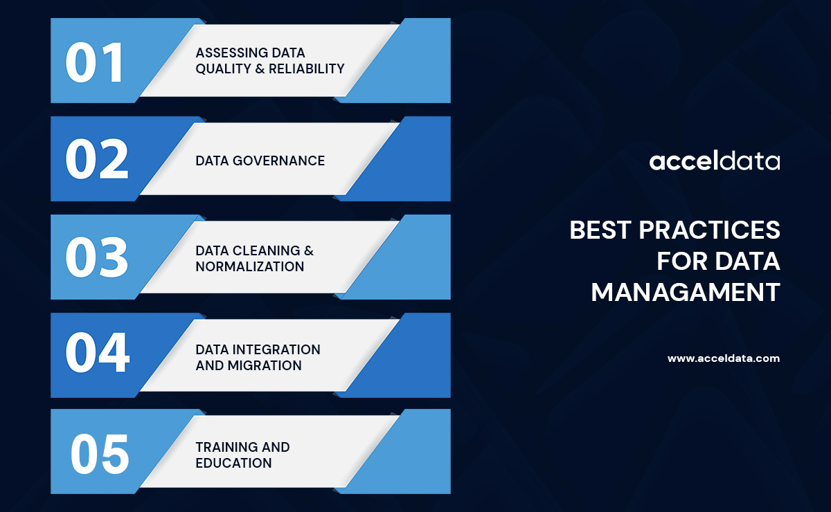 All You Need to Know About Data Quality Management