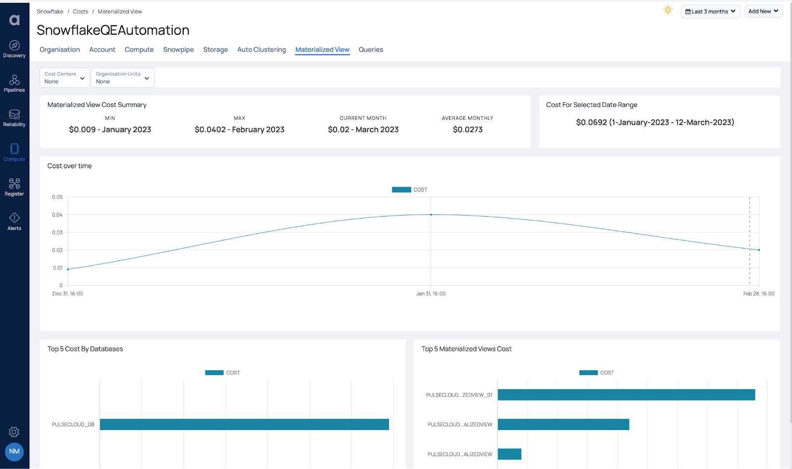 Data Observability for Snowflake Optimization