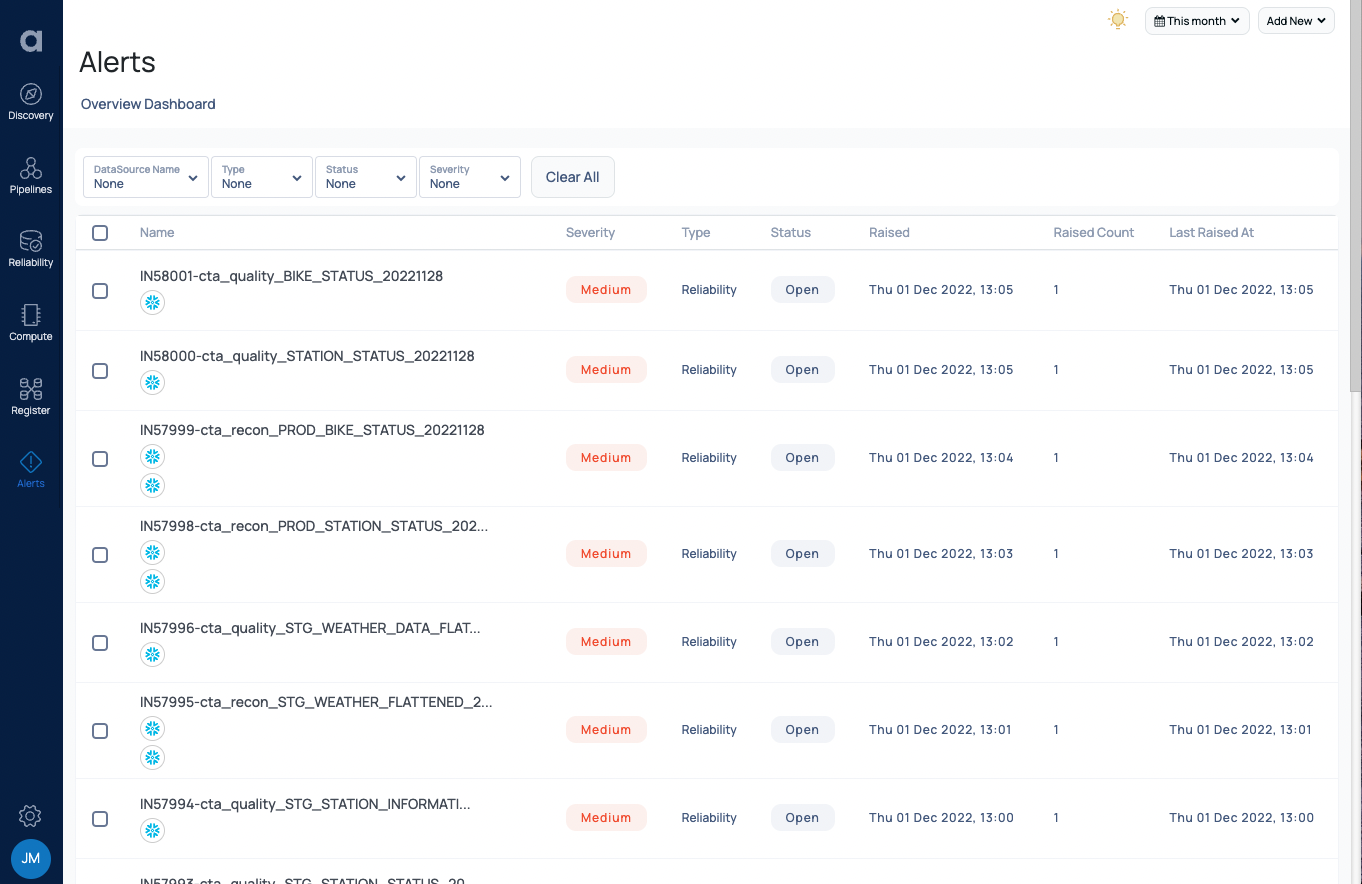 Data Reliability Solution: A Brief Guide
