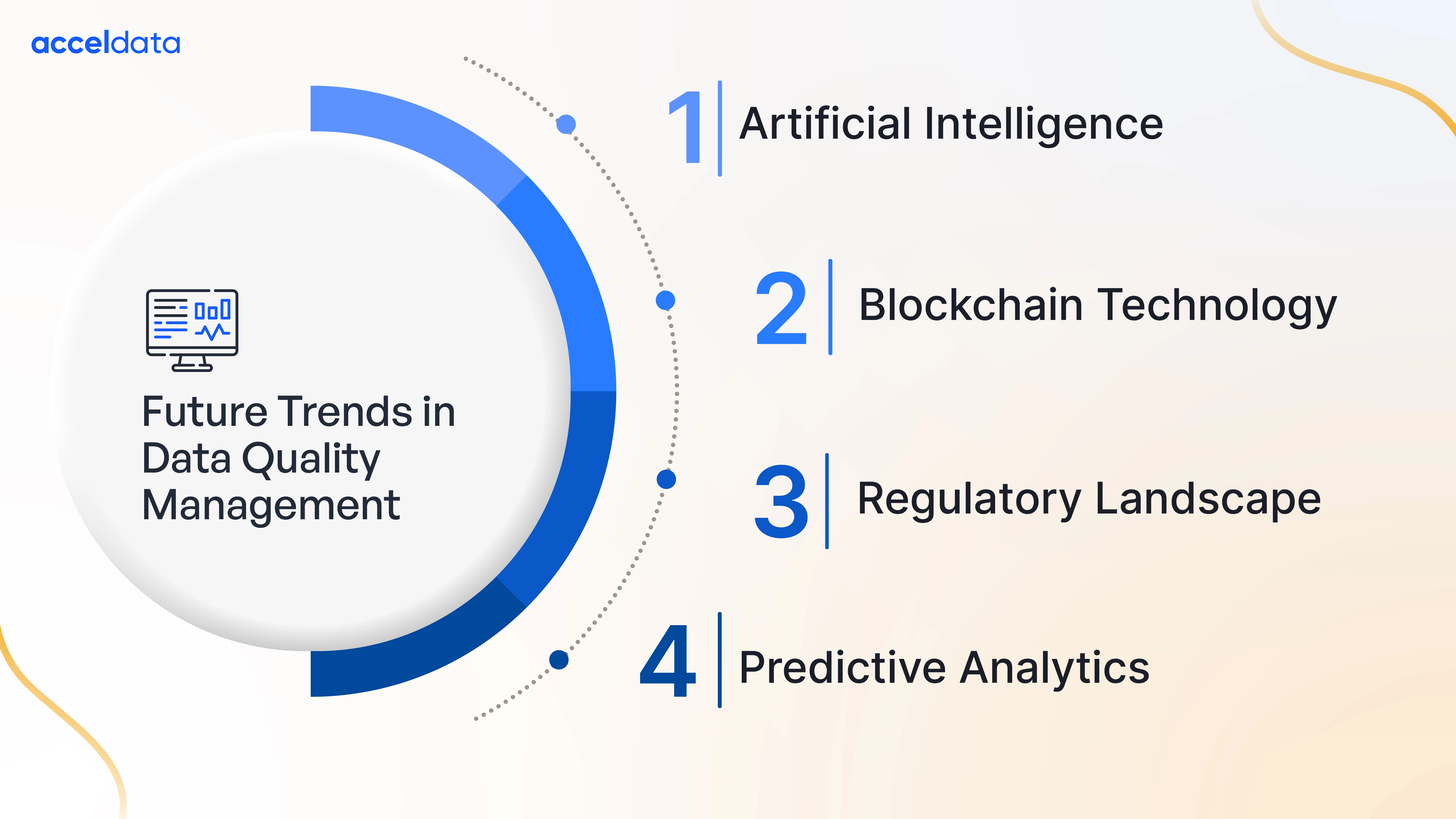 All You Need to Know About Data Quality Management