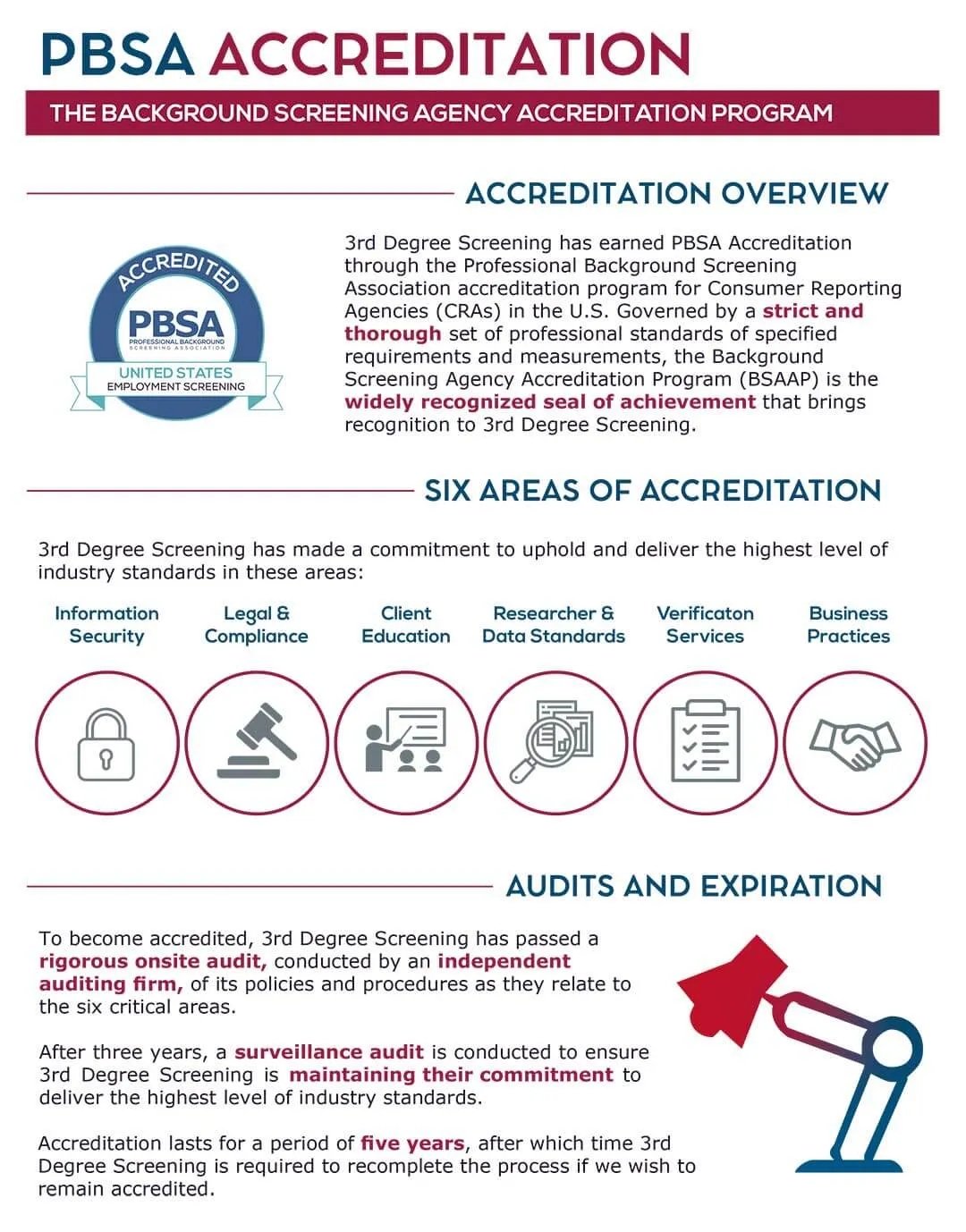 PBSA Accreditation and Background Screening Services | 3rd Degree ...