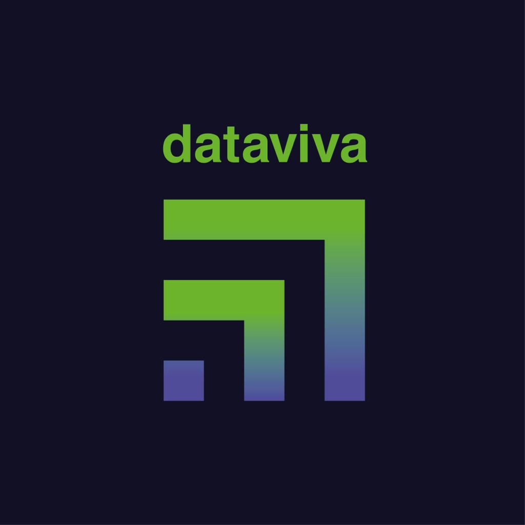 Data Viva