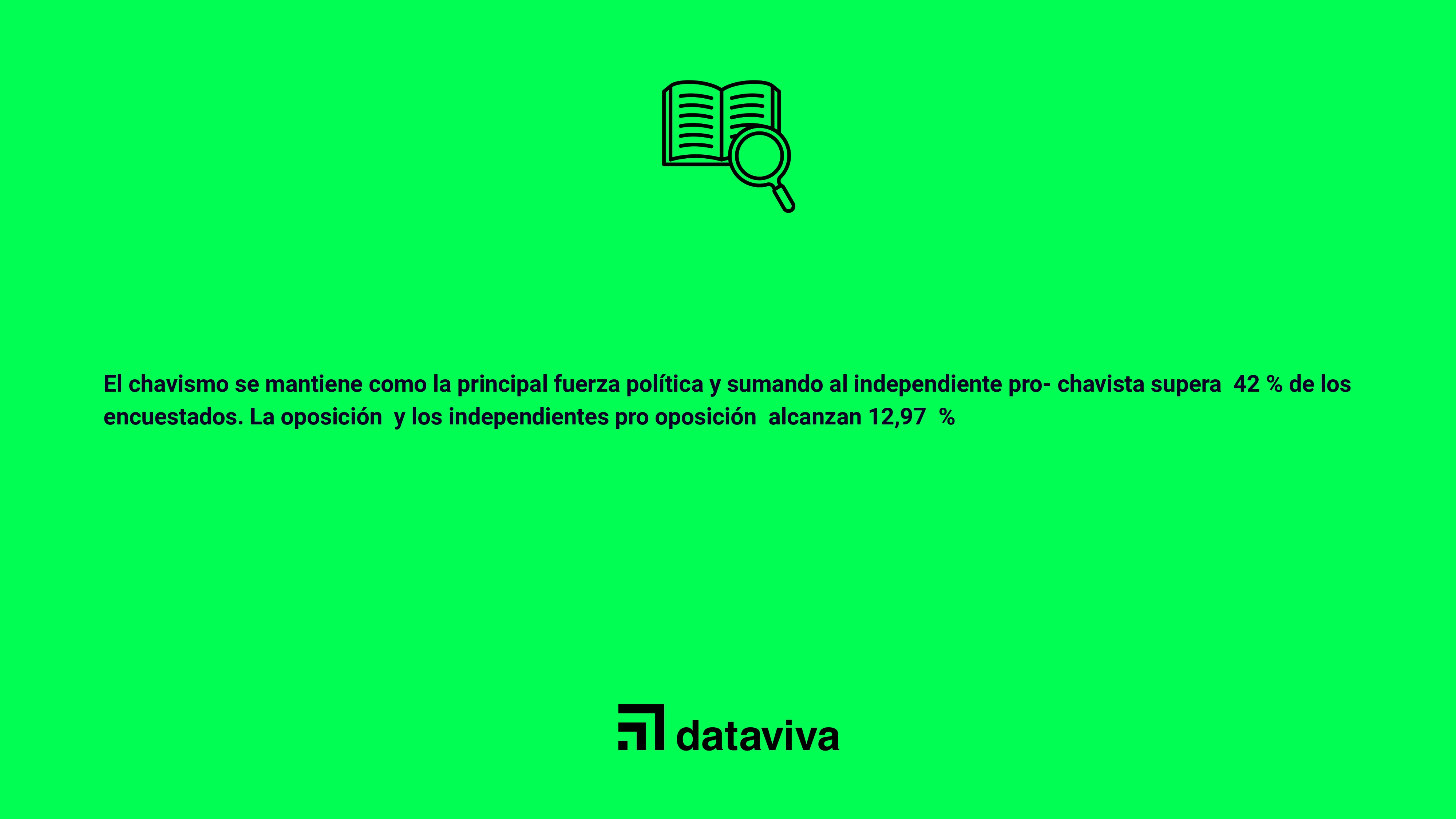 Data Viva