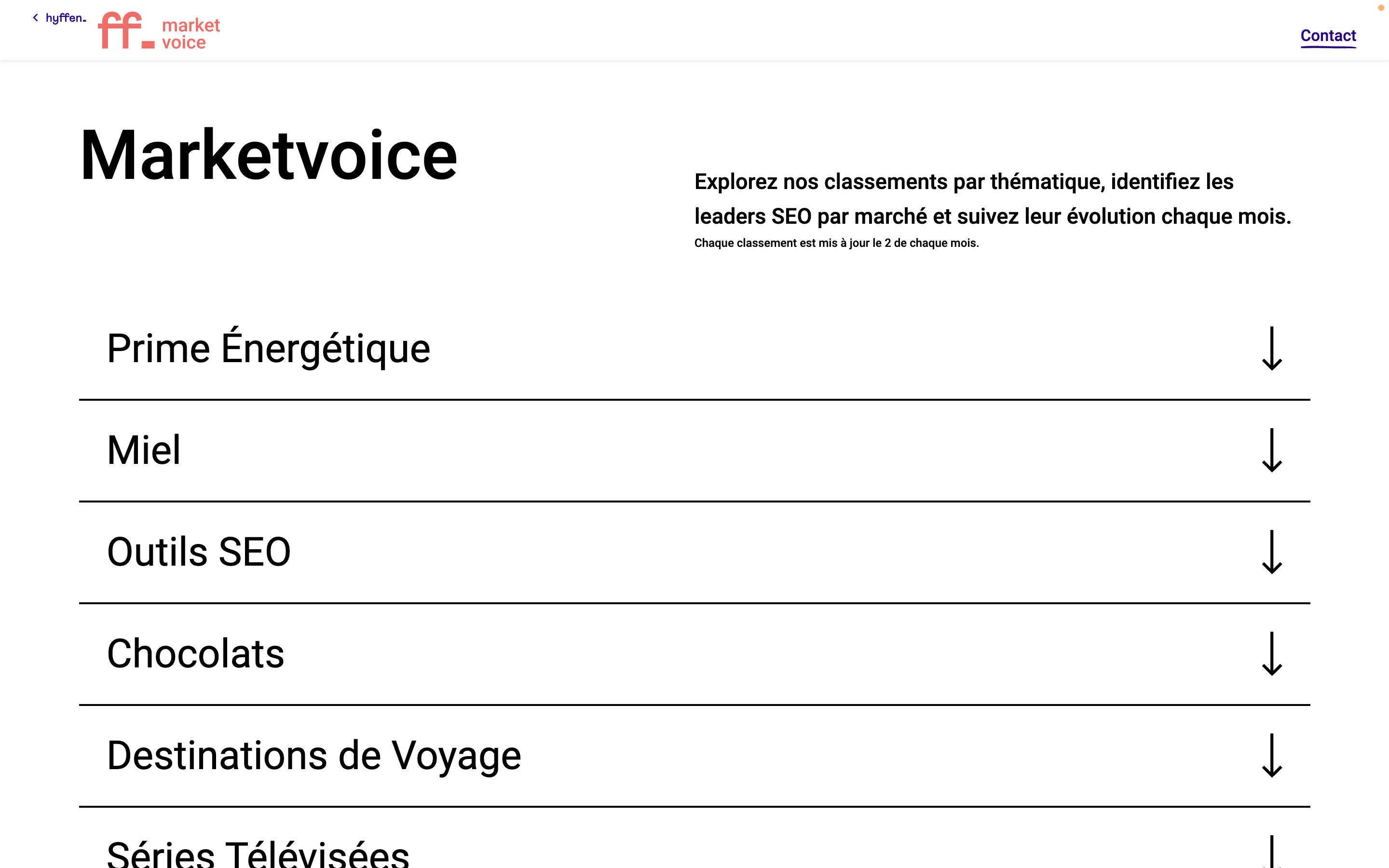 hyffen : Marketvoice | Codelius