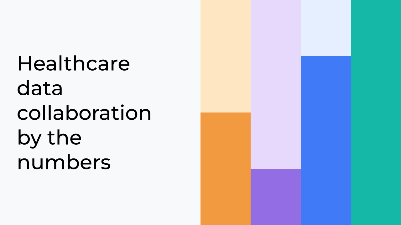 Healthcare data collaboration by the numbers